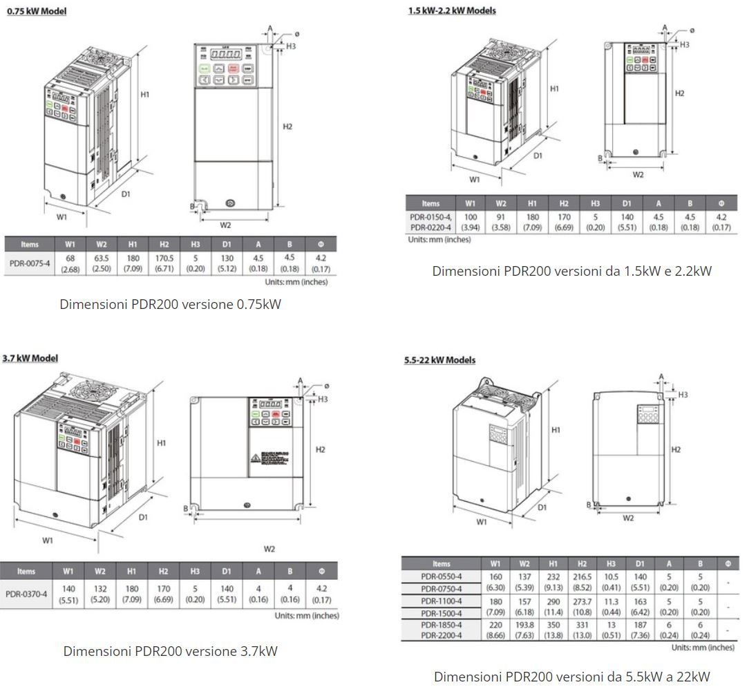 PDR200 | Sensorless Inverters three-phase