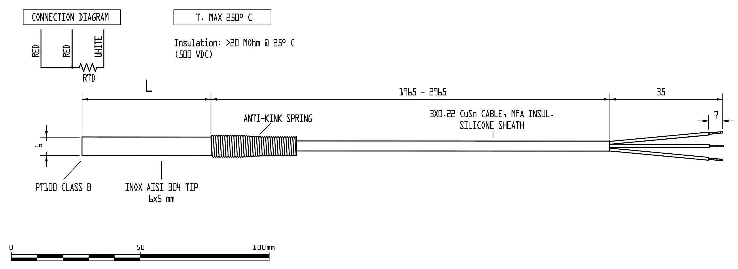 PT100 | PTS Thermoresistance with cable and anti-kink spring