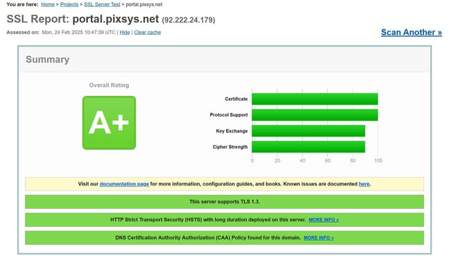 PixsysPortal Security